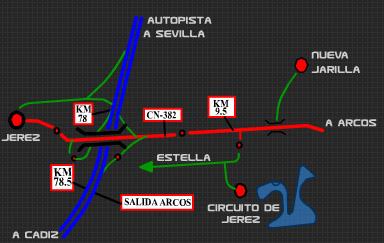 Circuito de Jerez