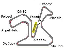 Circuito de Jerez
